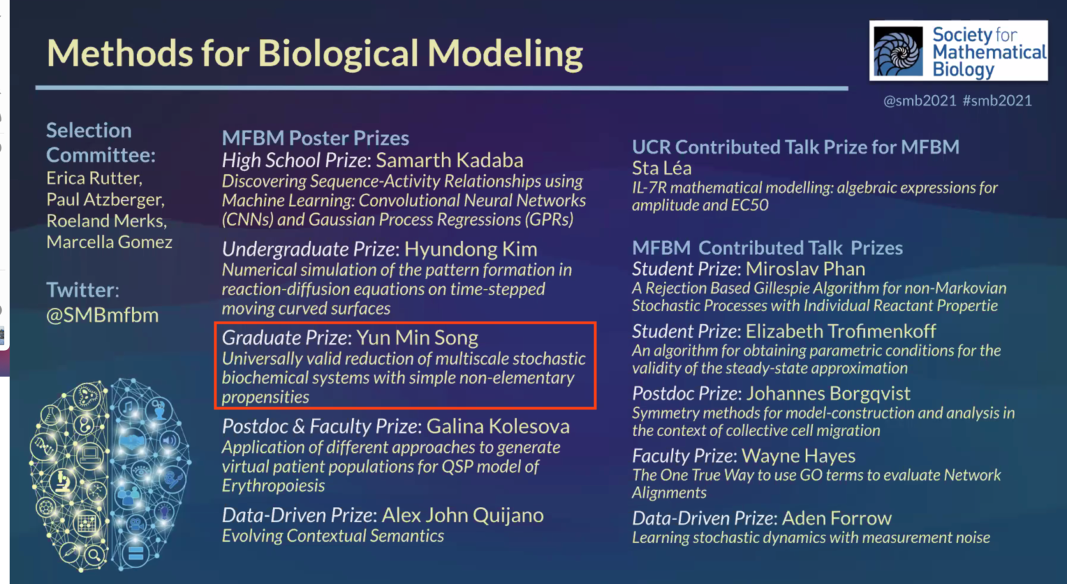 Our Group Members participated in the 2021 SMB Virtual Meeting and were ...