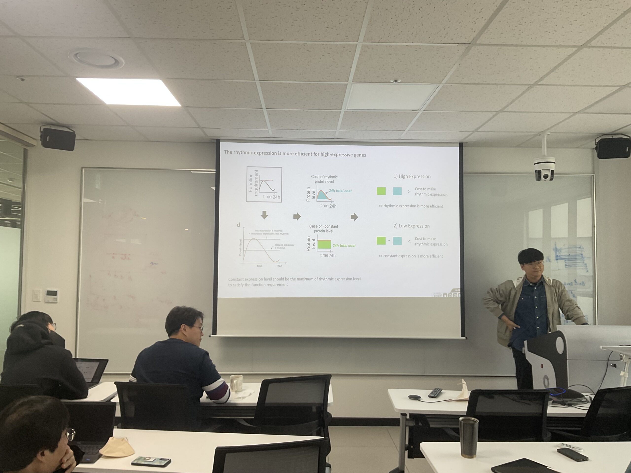 Biomedical Mathematics Group