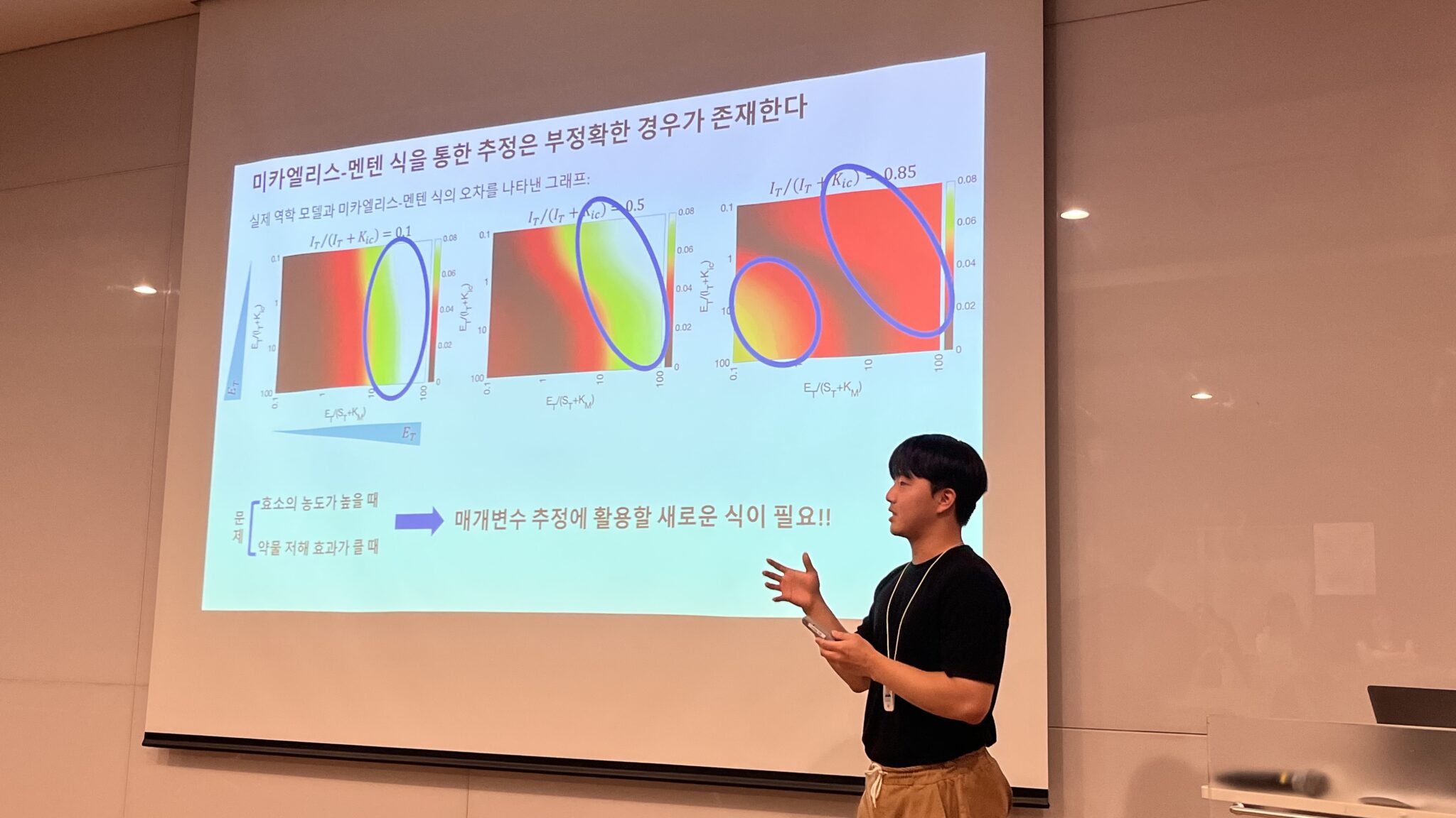 Undergraduate students from the Department of Mathematics, Pusan ...