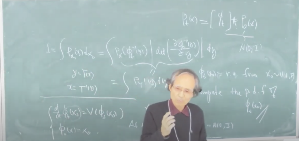 U Jin Choi gave a talk titled "Simulation-Free Schrodinger Bridges Via ...