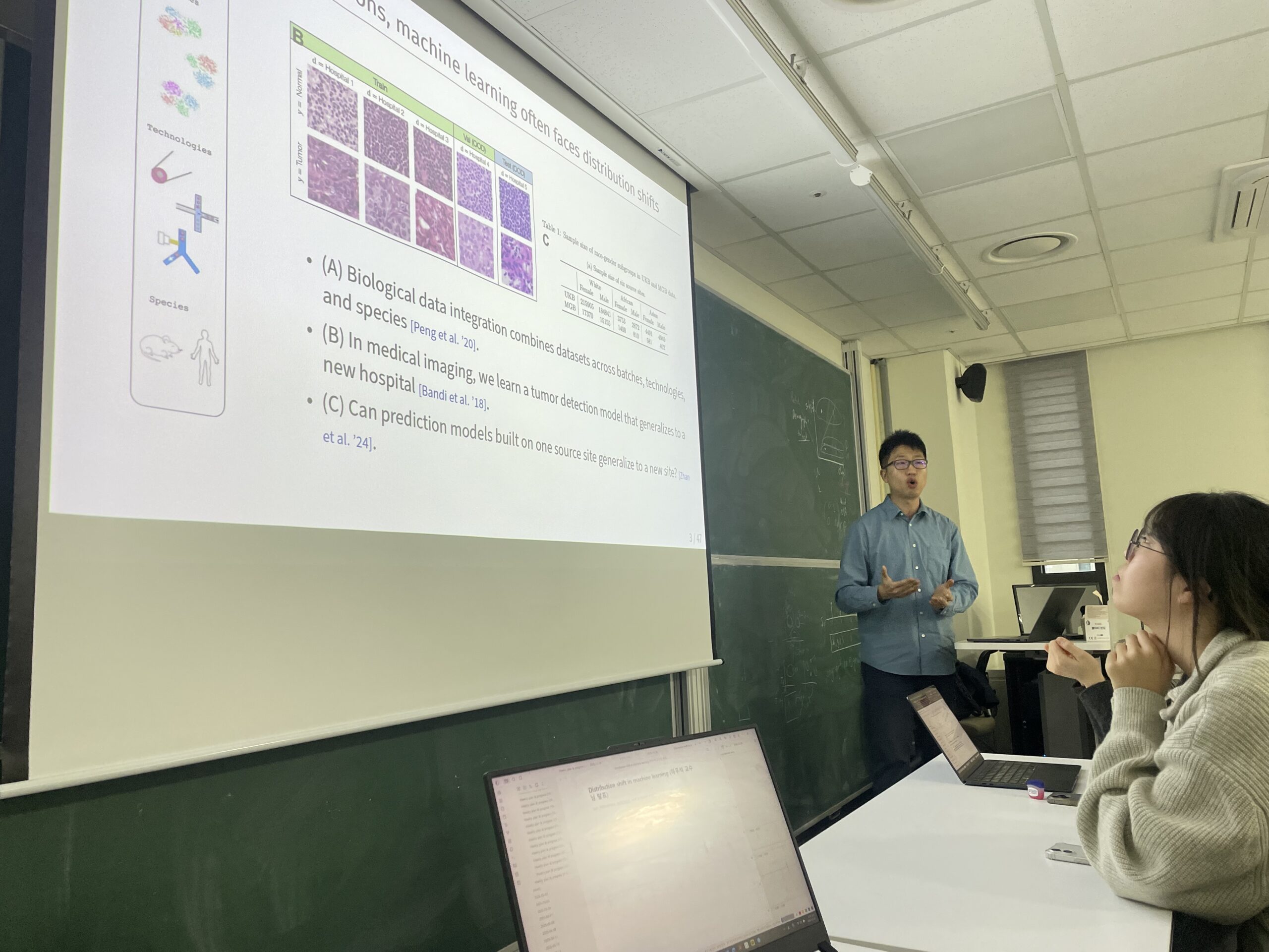 Wooseok Ha gave a talk titled "Distribution shift in machine learning ...