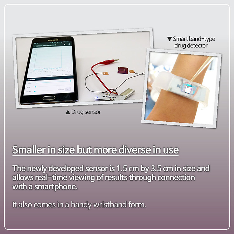 New portable sensor - Drug detection now just as easy as breathalyzer test!