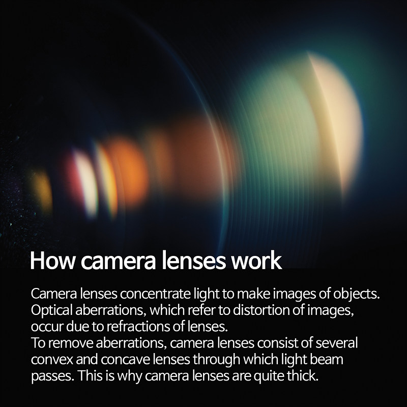 Camera lens as thin as a hair? Graphene Metalenses