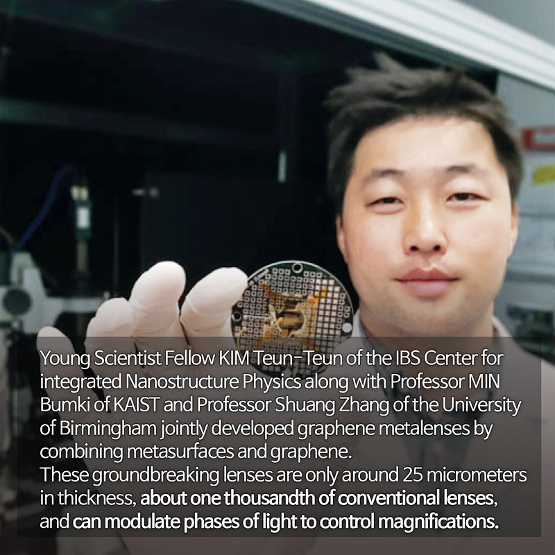 Camera lens as thin as a hair? Graphene Metalenses