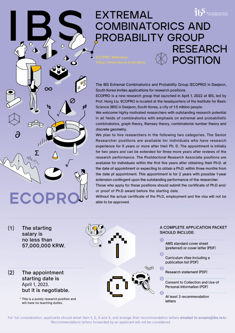 ECOPRO - Extremal Combinatorics and Probability Group